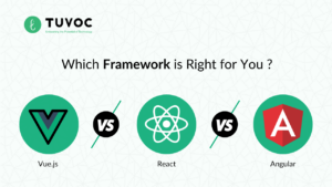 Vue.js vs React vs Angular: Which Framework to Choose?