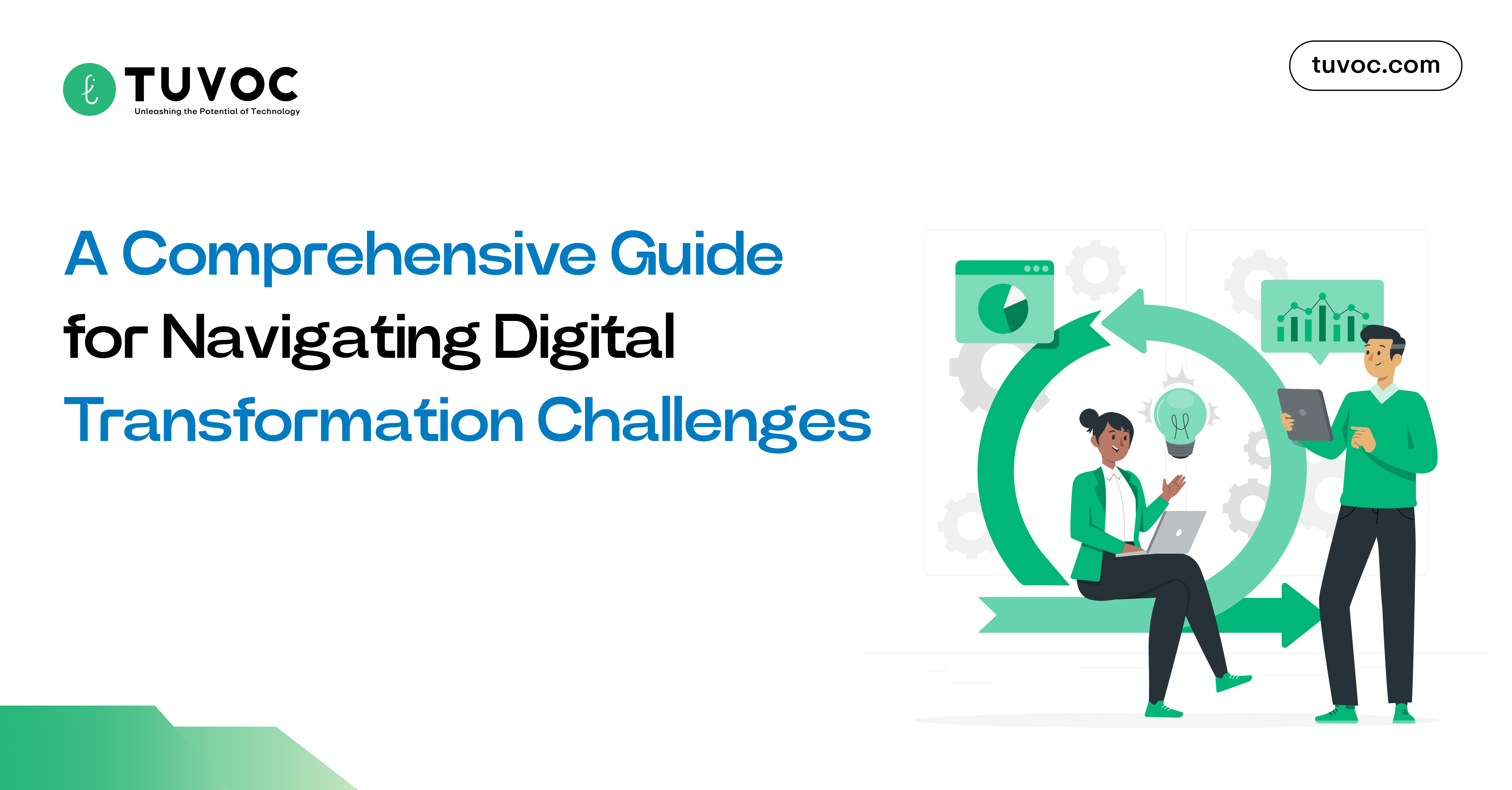 Digital Transformation Challenges: Overcoming Obstacles