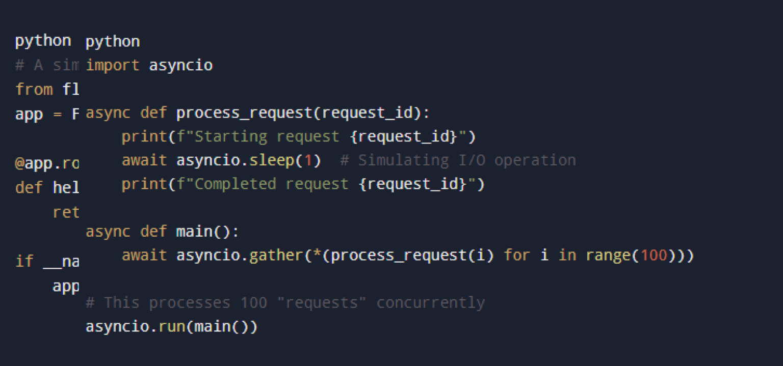 Python for Software Development – Best Practices & Hiring Insights